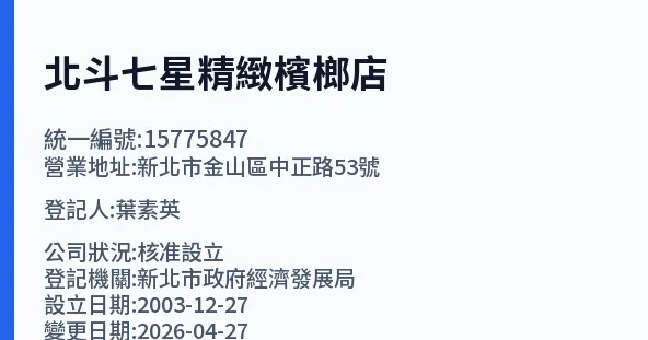 北斗七星精緻檳榔店的照片-統編 15775847(新北市) 公司登記資料與營業項目詳細圖表