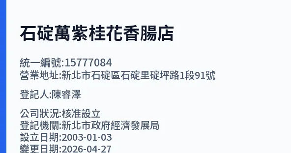 石碇萬紫桂花香腸店的照片-統編 15777084(新北市) 公司登記資料與營業項目詳細圖表