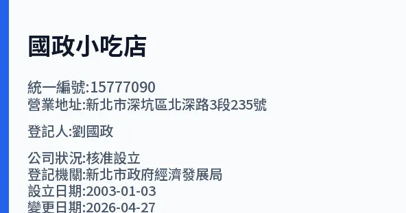 國政小吃店的照片-統編 15777090(新北市) 公司登記資料與營業項目詳細圖表