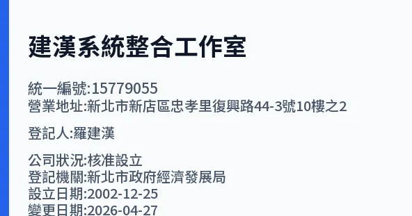 建漢系統整合工作室的照片-統編 15779055(新北市) 公司登記資料與營業項目詳細圖表