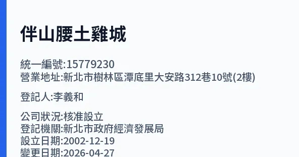 伴山腰土雞城的照片-統編 15779230(新北市) 公司登記資料與營業項目詳細圖表