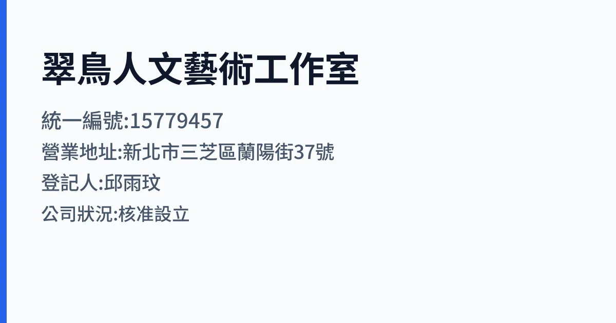 翠鳥人文藝術工作室 - 統編 15779457(新北市) 公司登記資料與營業項目詳細圖表