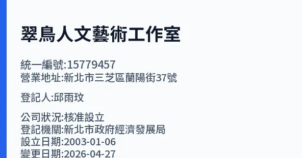 翠鳥人文藝術工作室的照片-統編 15779457(新北市) 公司登記資料與營業項目詳細圖表