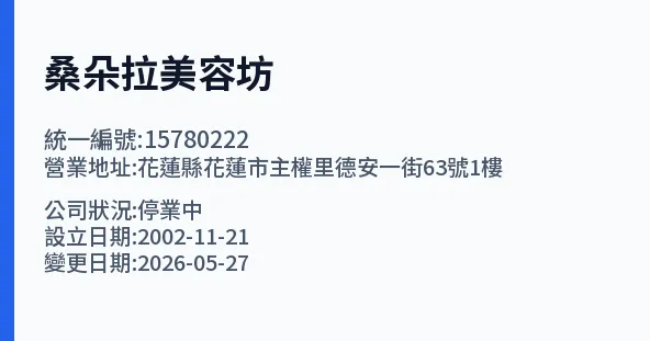 桑朵拉美容坊的照片-統編 15780222(花蓮縣) 公司登記資料與營業項目詳細圖表