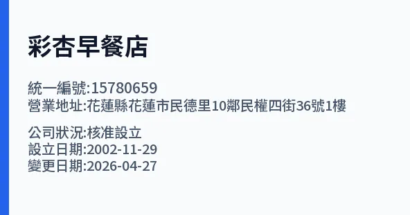 彩杏早餐店的照片-統編 15780659(花蓮縣) 公司登記資料與營業項目詳細圖表