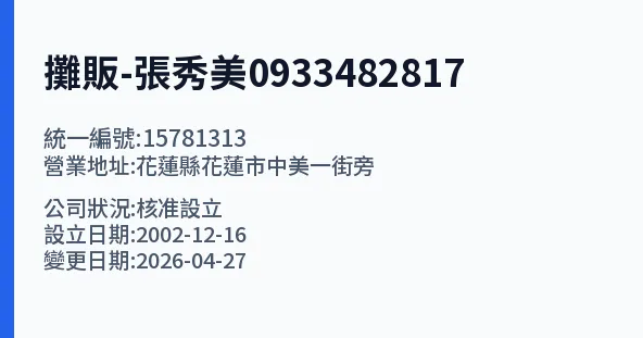 攤販-張秀美0933482817的照片-統編 15781313(花蓮縣) 公司登記資料與營業項目詳細圖表