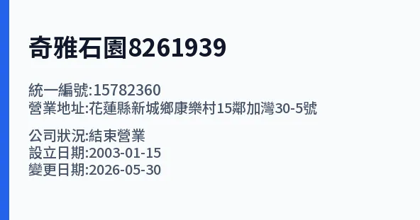 奇雅石園8261939的照片-統編 15782360(花蓮縣) 公司登記資料與營業項目詳細圖表