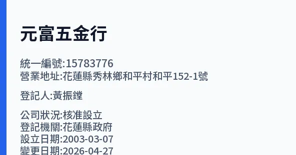 元富五金行的照片-統編 15783776(花蓮縣) 公司登記資料與營業項目詳細圖表
