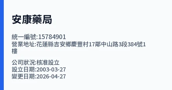 安康藥局的照片-統編 15784901(花蓮縣) 公司登記資料與營業項目詳細圖表