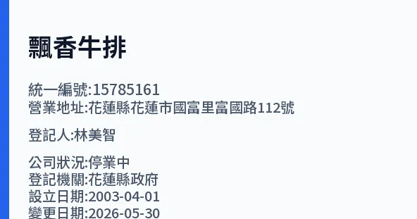 飄香牛排的照片-統編 15785161(花蓮縣) 公司登記資料與營業項目詳細圖表