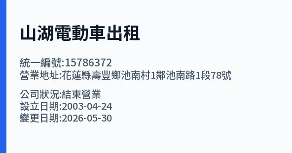 山湖電動車出租的照片-統編 15786372(花蓮縣) 公司登記資料與營業項目詳細圖表