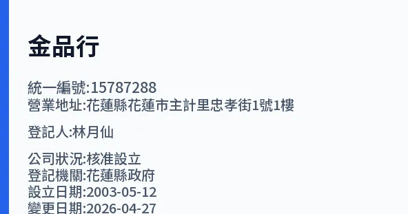 金品行的照片-統編 15787288(花蓮縣) 公司登記資料與營業項目詳細圖表