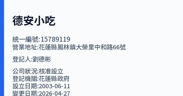 德安小吃的照片-統編 15789119(花蓮縣) 公司登記資料與營業項目詳細圖表