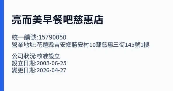 亮而美早餐吧慈惠店的照片-統編 15790050(花蓮縣) 公司登記資料與營業項目詳細圖表