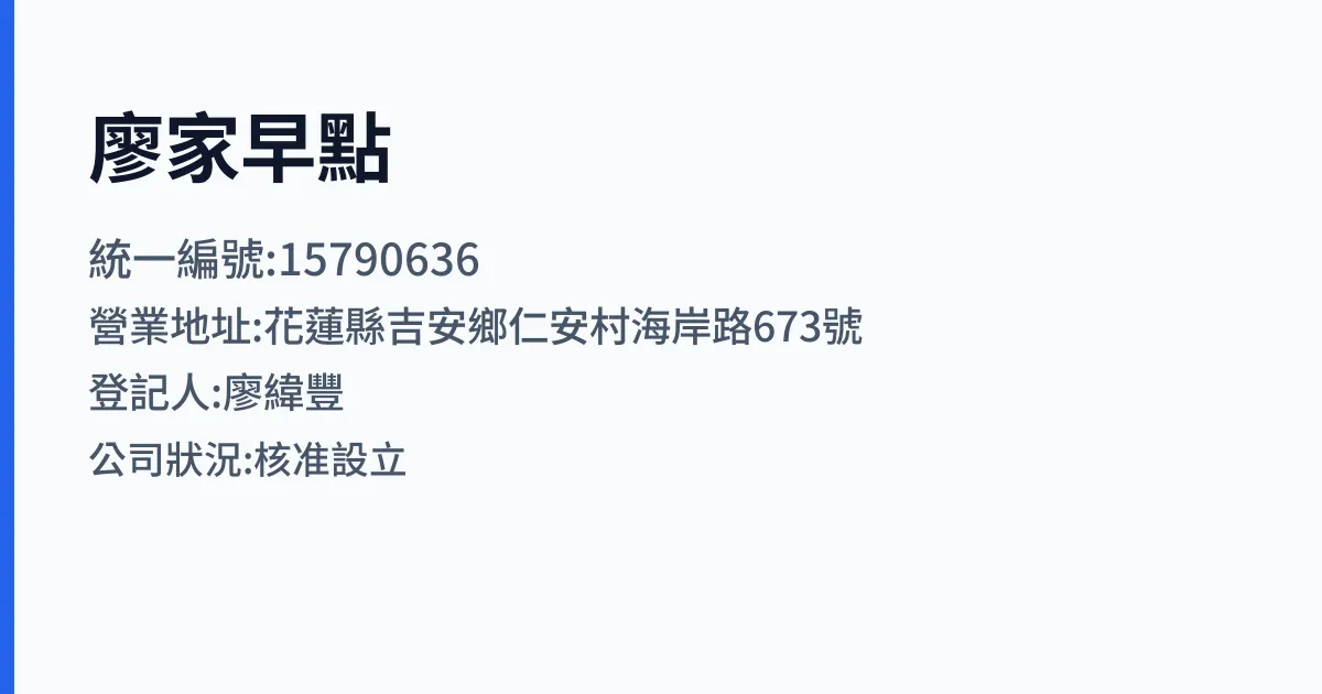 廖家早點 - 統編 15790636(花蓮縣) 公司登記資料與營業項目詳細圖表