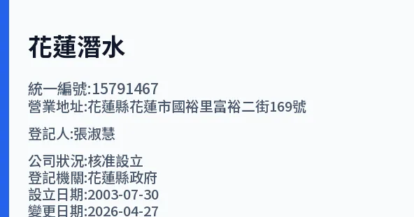 花蓮潛水的照片-統編 15791467(花蓮縣) 公司登記資料與營業項目詳細圖表