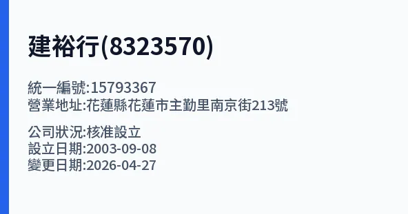 建裕行(8323570)的照片-統編 15793367(花蓮縣) 公司登記資料與營業項目詳細圖表
