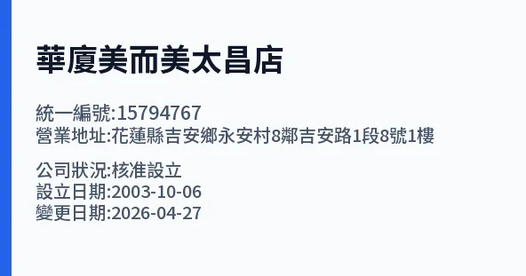 華廈美而美太昌店的照片-統編 15794767(花蓮縣) 公司登記資料與營業項目詳細圖表