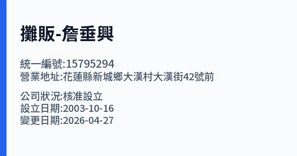 攤販-詹垂興的照片-統編 15795294(花蓮縣) 公司登記資料與營業項目詳細圖表