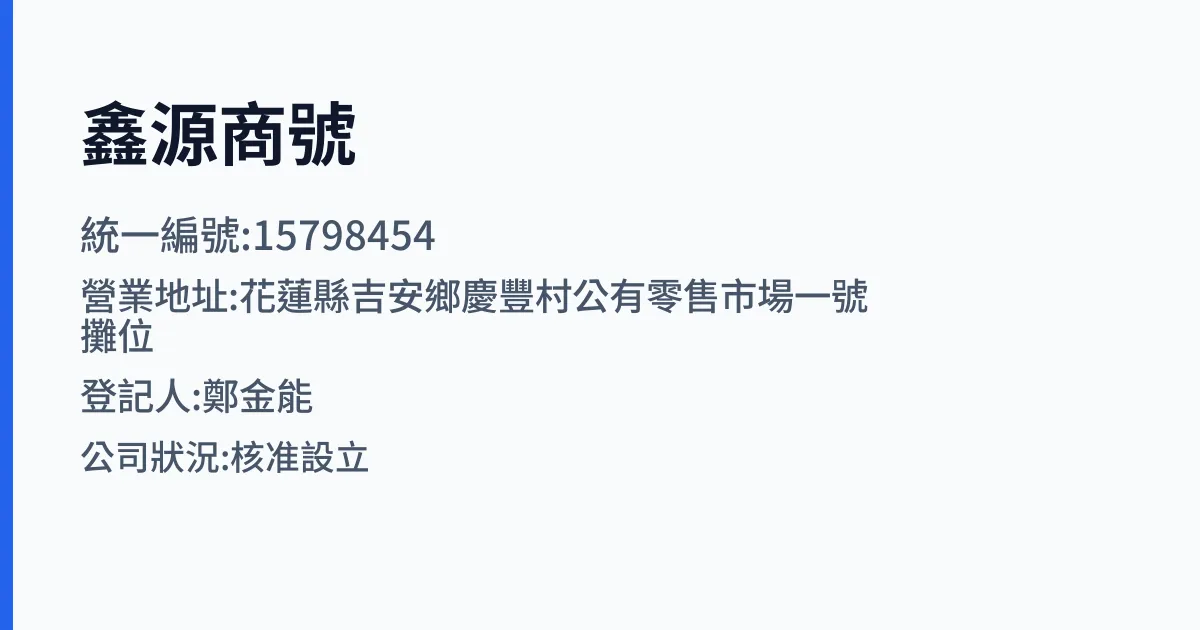 鑫源商號 - 統編 15798454(花蓮縣) 公司登記資料與營業項目詳細圖表