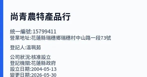 尚青農特產品行的照片-統編 15799411(花蓮縣) 公司登記資料與營業項目詳細圖表