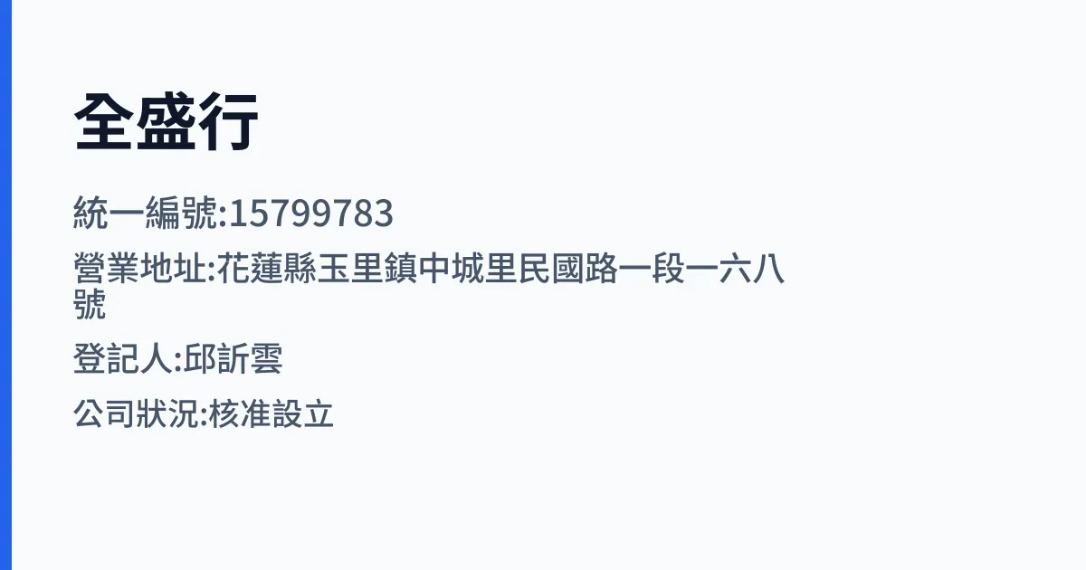 全盛行 - 統編 15799783（花蓮縣） 公司登記資料與營業項目詳細圖表