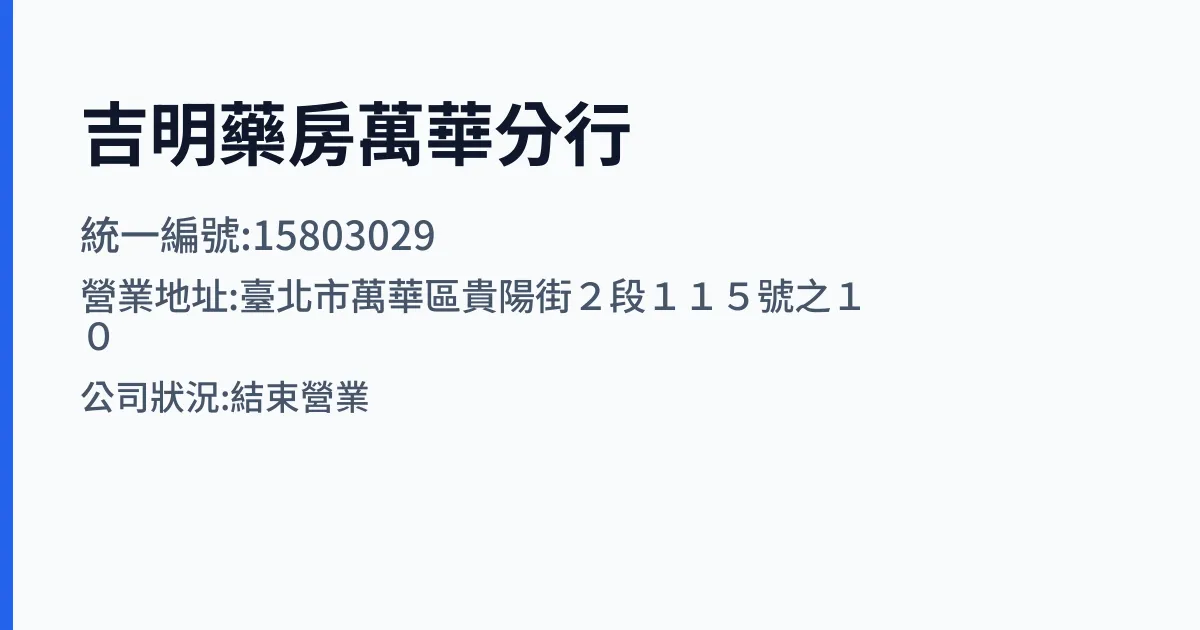 吉明藥房萬華分行 - 統編 15803029(臺北市) 公司登記資料與營業項目詳細圖表