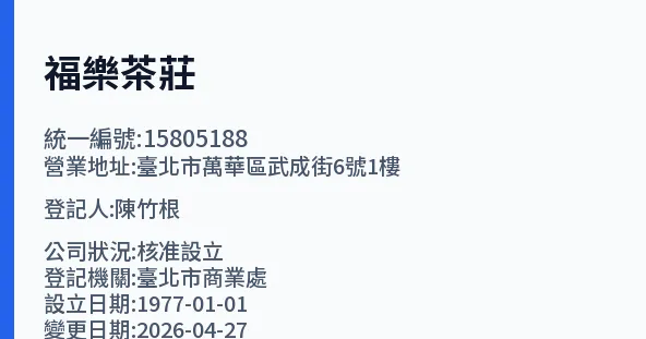 福樂茶莊的照片-統編 15805188(臺北市) 公司登記資料與營業項目詳細圖表