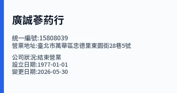 廣誠蔘葯行的照片-統編 15808039(臺北市) 公司登記資料與營業項目詳細圖表