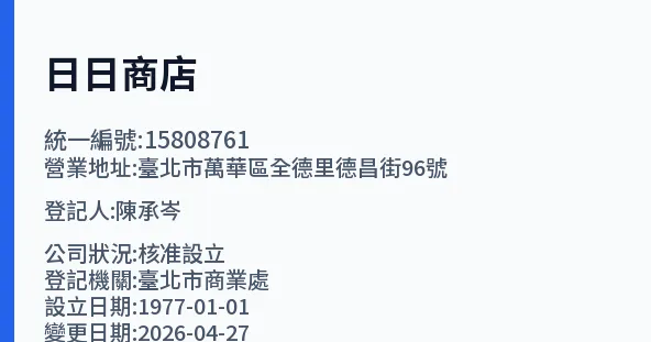 日日商店的照片-統編 15808761(臺北市) 公司登記資料與營業項目詳細圖表