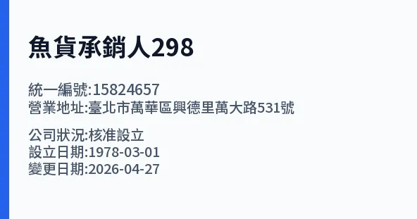 魚貨承銷人298的照片-統編 15824657(臺北市) 公司登記資料與營業項目詳細圖表