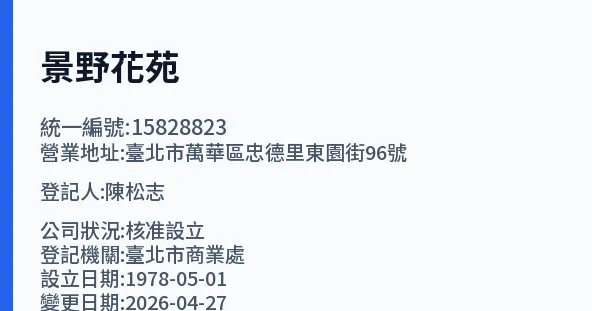 景野花苑的照片-統編 15828823(臺北市) 公司登記資料與營業項目詳細圖表