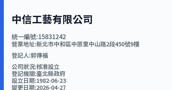 中信工藝有限公司的照片-統編 15831242(新北市) 公司登記資料與營業項目詳細圖表