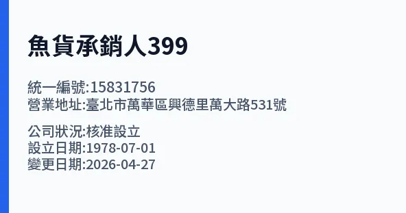 魚貨承銷人399的照片-統編 15831756(臺北市) 公司登記資料與營業項目詳細圖表