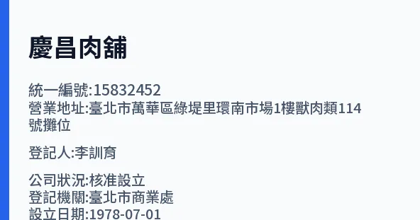 慶昌肉舖的照片-統編 15832452(臺北市) 公司登記資料與營業項目詳細圖表