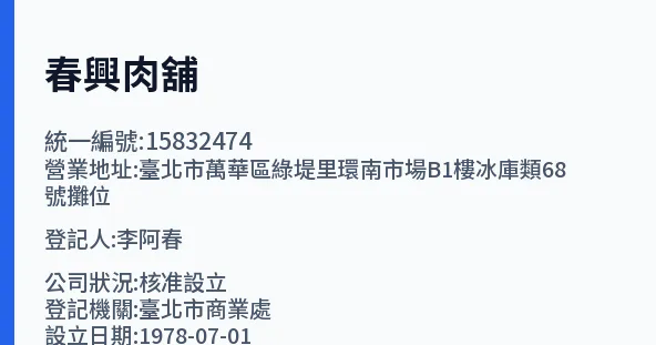 春興肉舖的照片-統編 15832474(臺北市) 公司登記資料與營業項目詳細圖表