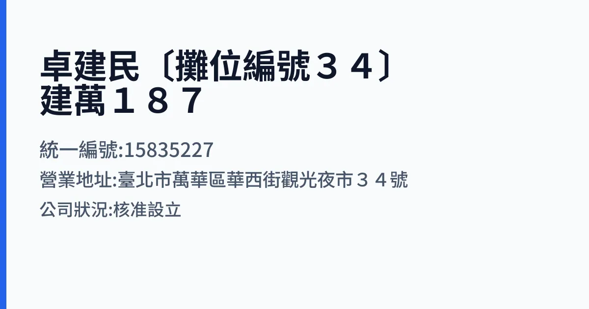 卓建民〔攤位編號34〕建萬187 - 統編 15835227(臺北市) 公司登記資料與營業項目詳細圖表