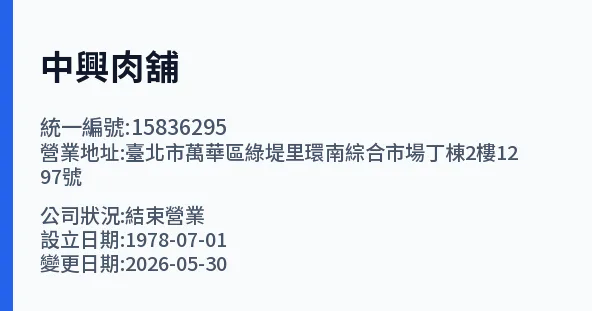 中興肉舖的照片-統編 15836295(臺北市) 公司登記資料與營業項目詳細圖表