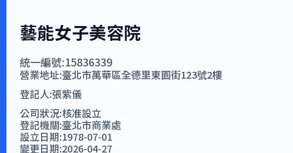 藝能女子美容院的照片-統編 15836339(臺北市) 公司登記資料與營業項目詳細圖表