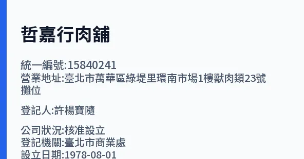 哲嘉行肉舖的照片-統編 15840241(臺北市) 公司登記資料與營業項目詳細圖表