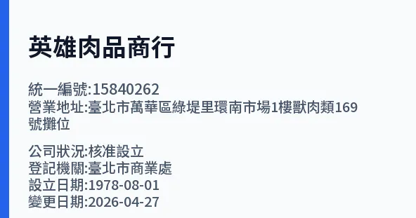 英雄肉品商行的照片-統編 15840262(臺北市) 公司登記資料與營業項目詳細圖表