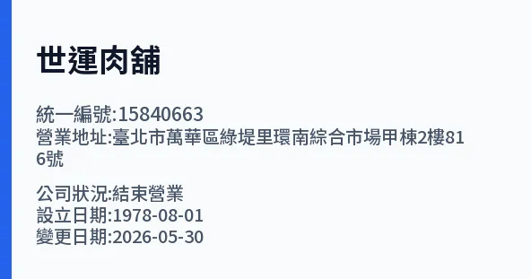 世運肉舖的照片-統編 15840663(臺北市) 公司登記資料與營業項目詳細圖表