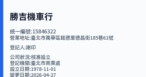 勝吉機車行的照片-統編 15846322(臺北市) 公司登記資料與營業項目詳細圖表