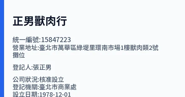 正男獸肉行的照片-統編 15847223(臺北市) 公司登記資料與營業項目詳細圖表
