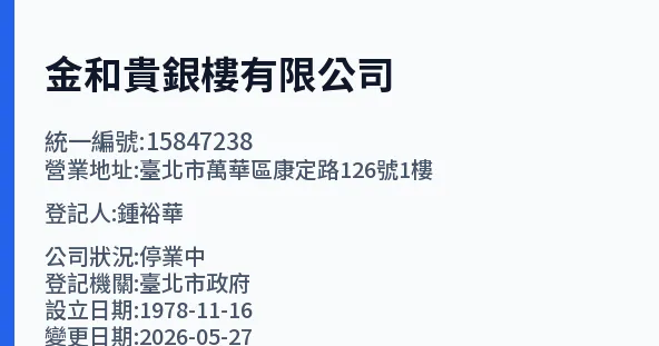 金和貴銀樓有限公司的照片-統編 15847238(臺北市) 公司登記資料與營業項目詳細圖表