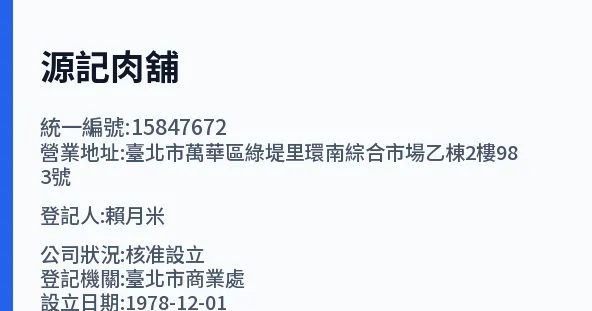 源記肉舖的照片-統編 15847672(臺北市) 公司登記資料與營業項目詳細圖表