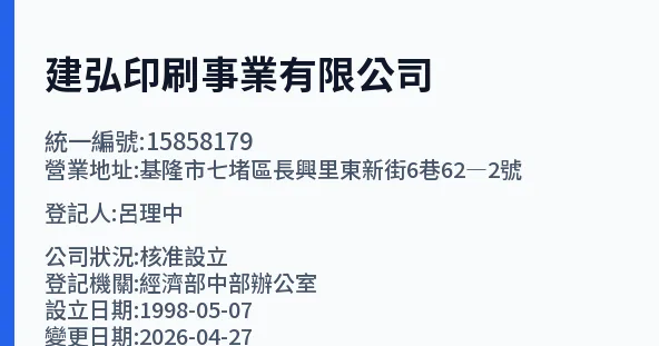 建弘印刷事業有限公司的照片-統編 15858179(基隆市) 公司登記資料與營業項目詳細圖表