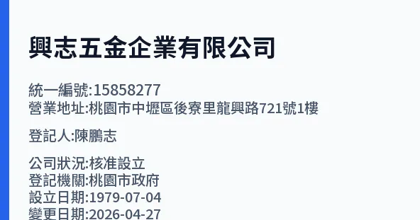 興志五金企業有限公司的照片-統編 15858277(桃園市) 公司登記資料與營業項目詳細圖表