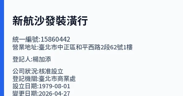 新航沙發裝潢行的照片-統編 15860442(臺北市) 公司登記資料與營業項目詳細圖表