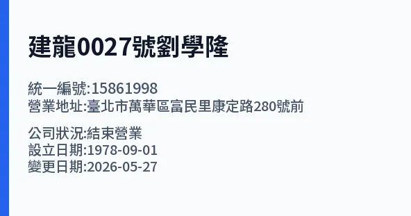 建龍0027號劉學隆的照片-統編 15861998(臺北市) 公司登記資料與營業項目詳細圖表